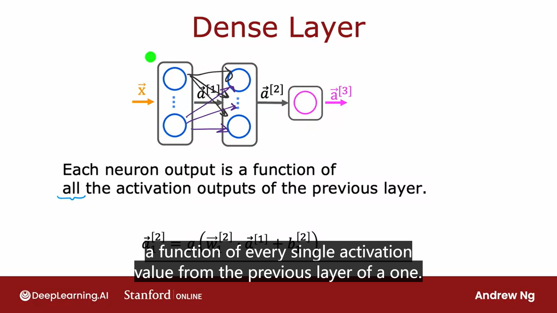 09deeplearningadamandconvolution Lycheezhang 博客园 